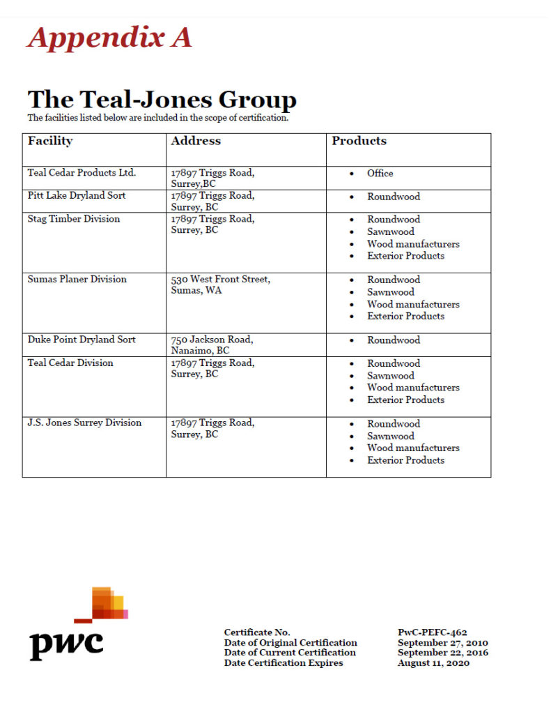 Chain of Custody Certificate | Teal-Jones Group | Top Quality Wood Products